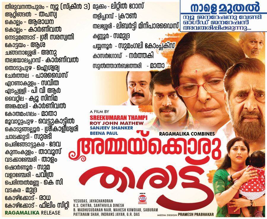 Akashangalil Malayalam Movie Theater List Onlookers Media 1